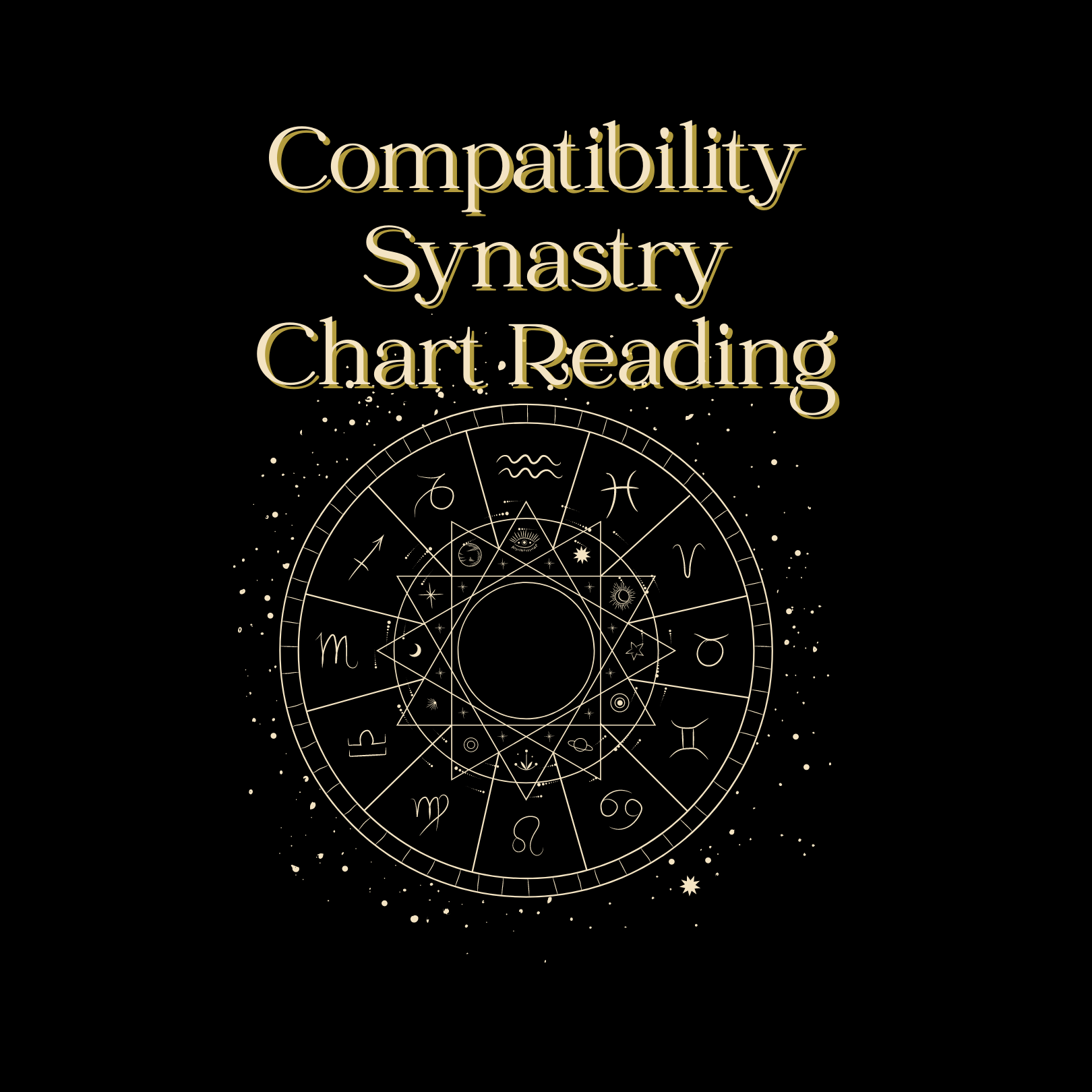 Compatibility Synastry Chart Reading – Mercury Rhythm
